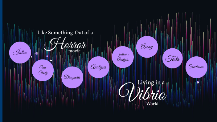 final presentation by merna Mahmoud on Prezi