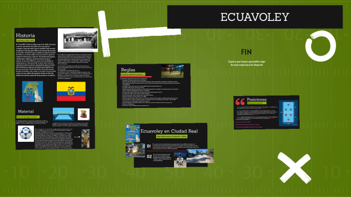 Infografía Ecuavoley by Julio Soria on Prezi