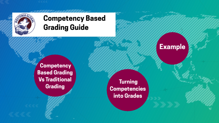 Competency Based Grading by Shawn Eccles on Prezi