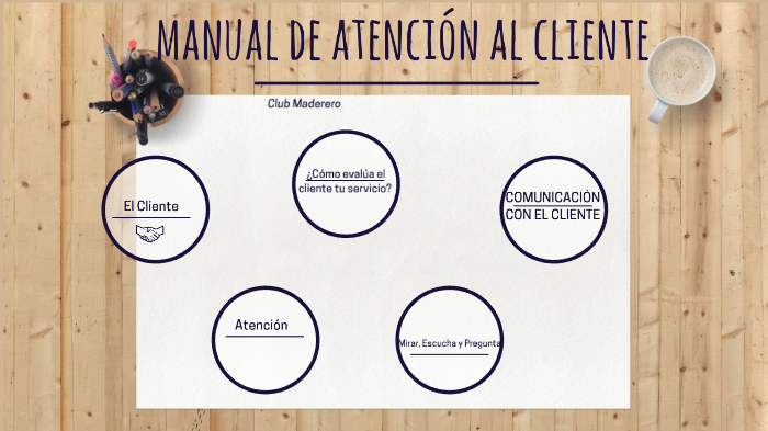 manual de atención al cliente by michael arreguin on Prezi