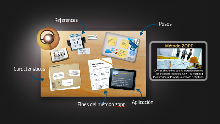ZOPP es el acrónimo para la expresión alemana ¨Zielorientier by Jesus ...
