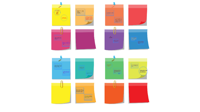 Metodologia Metaplan by Mauricio Bermudez on Prezi