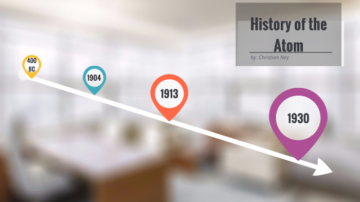 History of the atom timeline by Christian Ney on Prezi