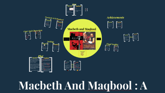 Macbeth And Maqbool : A Critical Anaysis by nishit kalavadia on Prezi