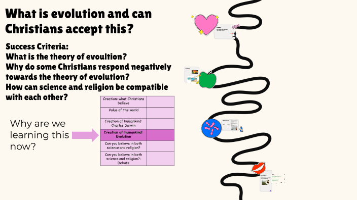 Understanding Evolution by Nicola Lyon on Prezi