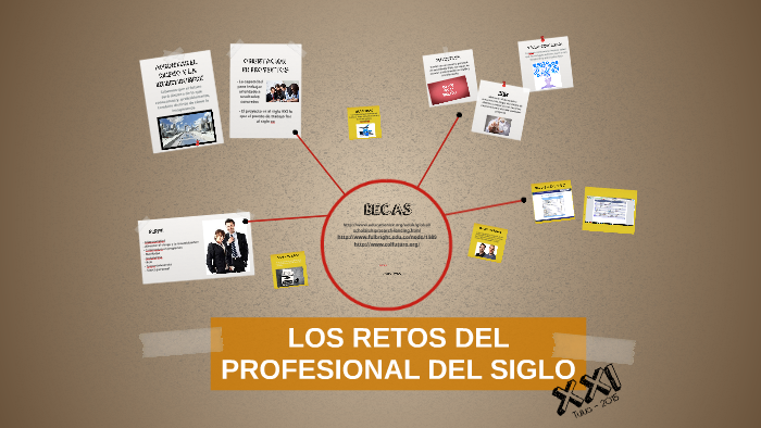 LOS RETOS DEL PROFESIONAL DEL SIGLO XXI by abella no on Prezi