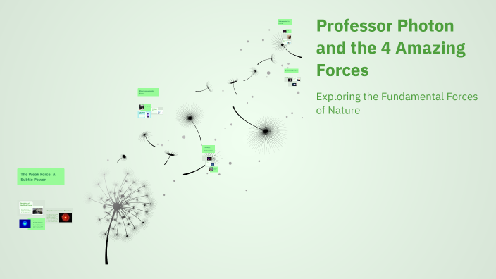 Professor Photon and the 4 Amazing Forces by Gahel Torres on Prezi