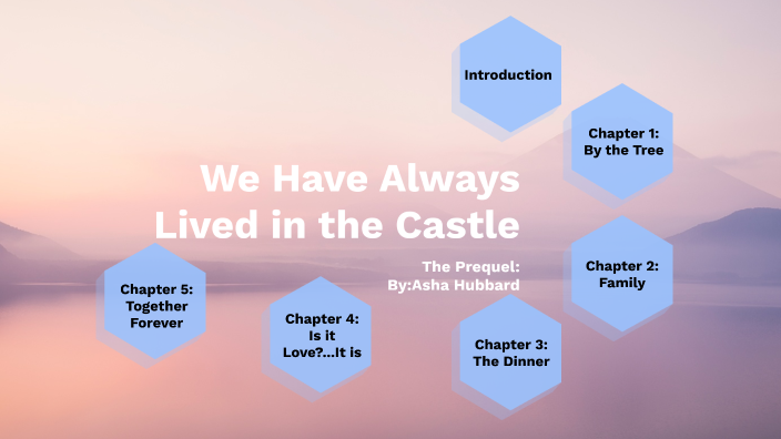 Multimodal Project-rough draft by Asha Hubbard on Prezi
