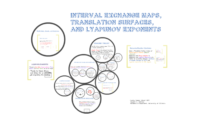 Interval Exchange Maps, Translation Surfaces, and Lyapunov Exponents by ...
