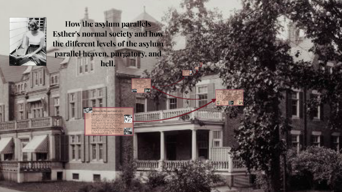 Asylums in the 1950's-1960's by Jolie Bacon on Prezi