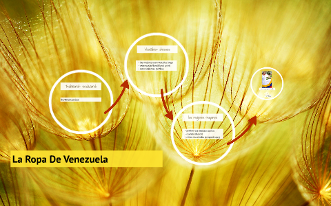 La Ropa De Venezuela by Leann Traylor on Prezi