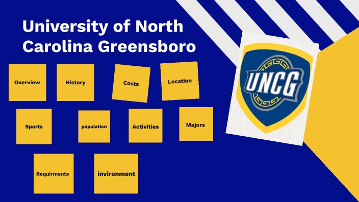 Greensboro by Kobi Cole on Prezi