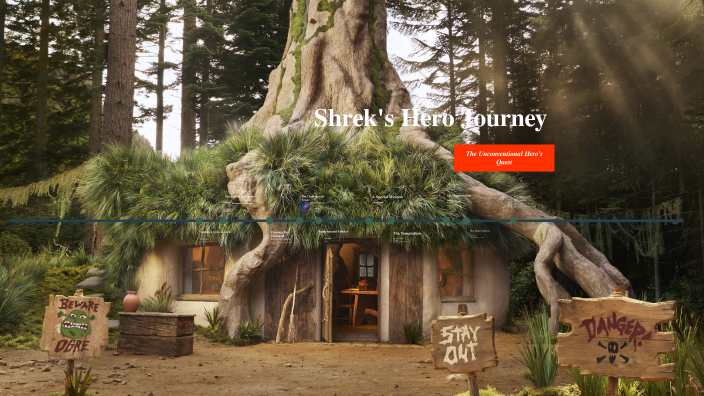 Shrek's Hero Journey by Matthew Babb on Prezi