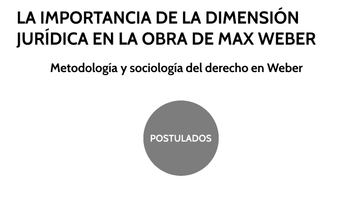 Metodología y sociología del Derecho en Weber by Araceli Mendoza on Prezi