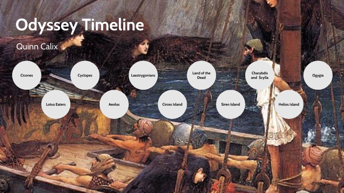 Odyssey Timeline by Quinn Calix on Prezi
