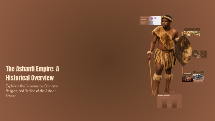 The Ashanti Empire: A Historical Overview by Maisie Oliva on Prezi