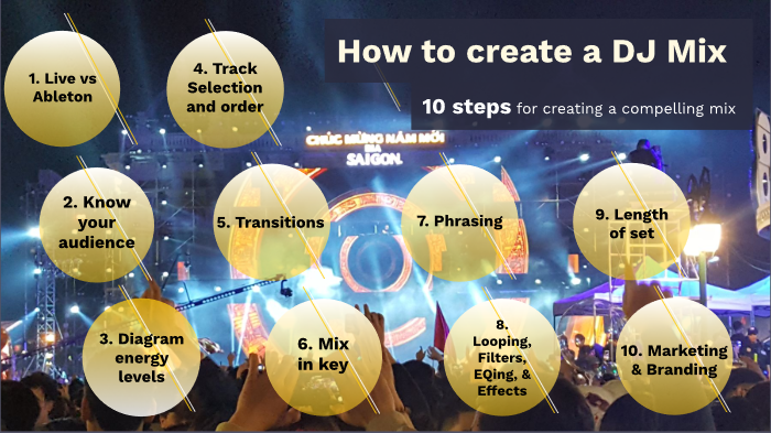 How to create a DJ Mix by Mark Crismon on Prezi