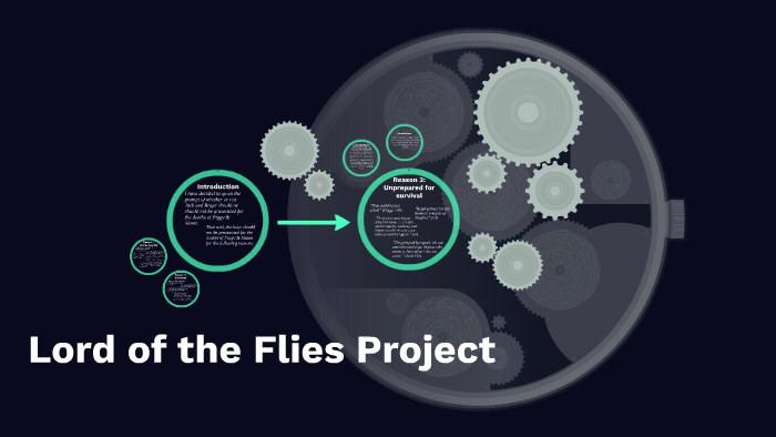 Lord of the Flies Project by on Prezi
