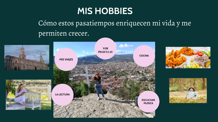 MIS HOBBIES by MIRIAM MARIBEL MARIBEL MONSALVE PERALTA on Prezi