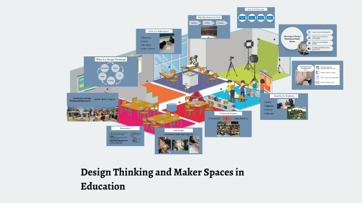 Design Thinking and Maker Spaces in Education by Stacey Brown on Prezi