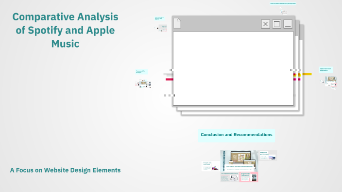 Comparative Analysis of Spotify and Apple Music by Blake Pettus on Prezi