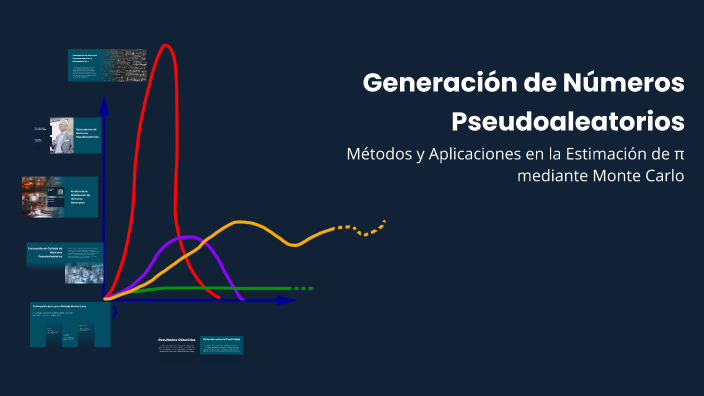 Generación de Números Pseudoaleatorios by Roqui_GamerYT_ on Prezi