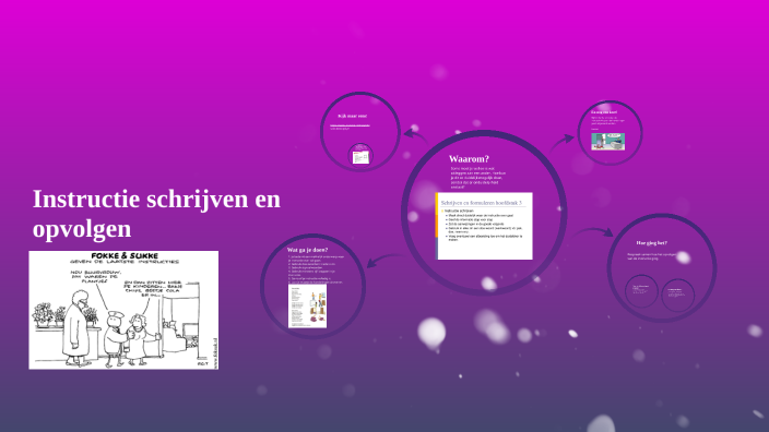 Instructie schrijven en opvolgen by Roos Coppejans on Prezi