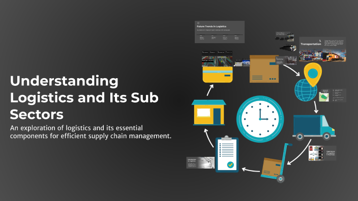 Understanding Logistics and Its Sub Sectors by muhammed sidan on Prezi