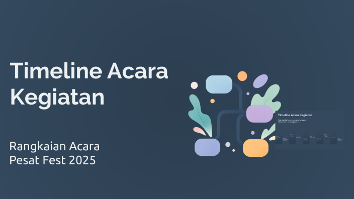 Desain Timeline Acara Kegiatan by MAYA NURUL RAHMANI on Prezi