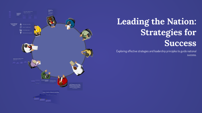 Leading the Nation: Strategies for Success by Marah Tohmaz on Prezi