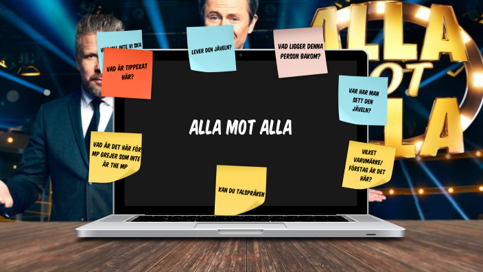 New Alla Mot Alla QUIZ by Elias Olai on Prezi