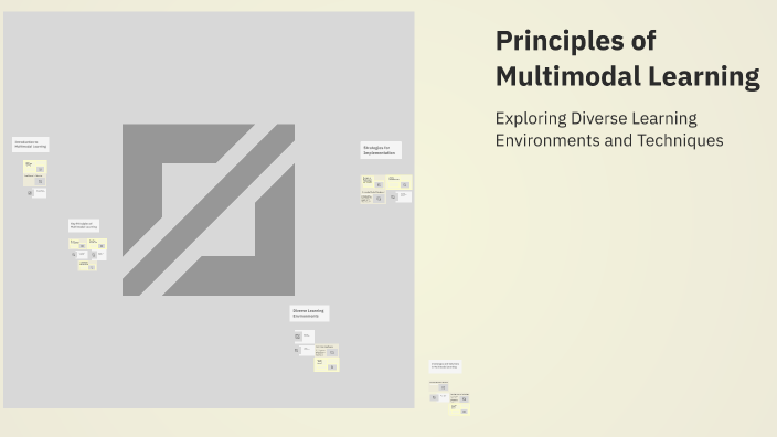 Principles of Multimodal Learning by Mustafa Görkem Yılmaz on Prezi