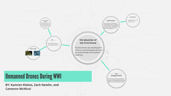 Unmanned Drones During WWI by Kamren Klakos on Prezi