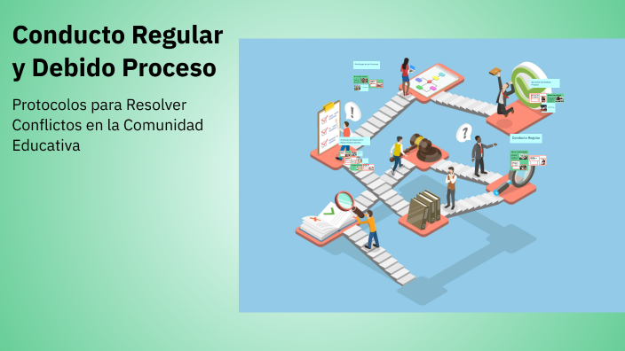 Conducto Regular y Debido Proceso by jimmy barrera olaya on Prezi