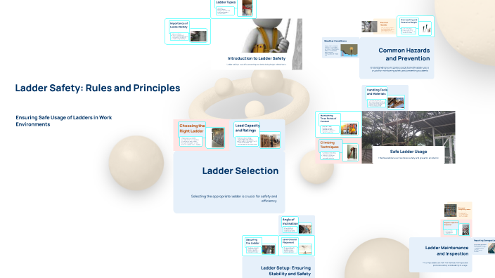 Ladder Safety: Rules and Principles by judy zaki on Prezi