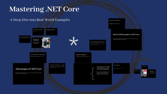 Mastering .NET Core by Marwa Ms on Prezi