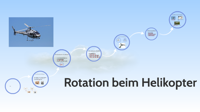 Rotation beim Helikopter by Daniel Sölch on Prezi