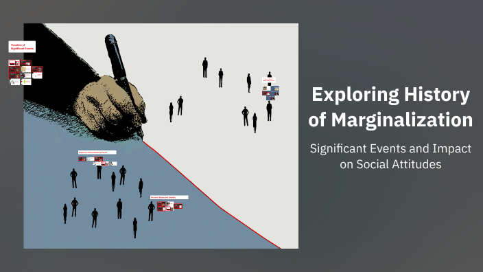 Exploring History of Marginalization by Fatima Rodriguez on Prezi