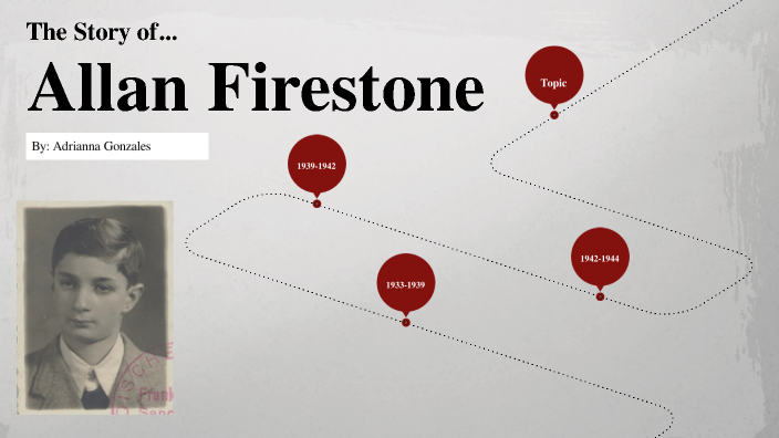 Allan Firestone by Adrianna Gonzales on Prezi