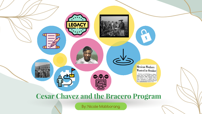 Cesar Chavez and the Bracero Program by Nicole Mabborang on Prezi