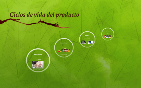 Ciclos de vida del producto by Junior Rodriguez on Prezi