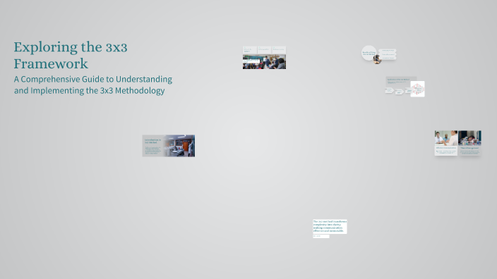 Exploring the 3x3 Framework by kavon harris on Prezi