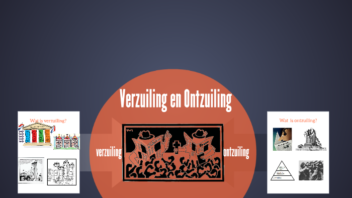 Verzuiling en Ontzuiling by Boris de Niet on Prezi