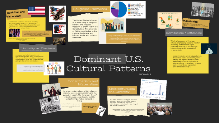 American Dominant Culture by Hamid Alkhansa on Prezi