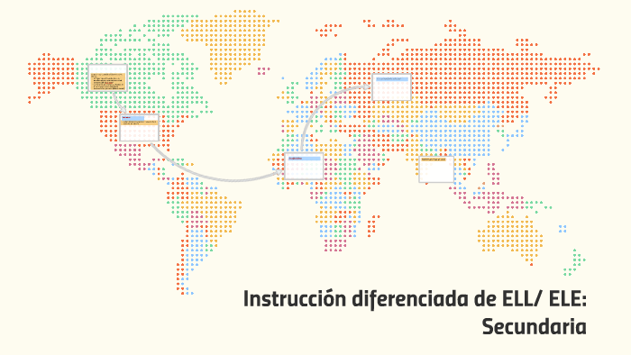 Estrategias para instrucción diferenciada: Secundaria by Megan ...