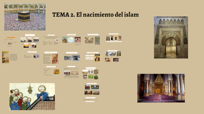 Tema 2. El nacimiento del islam by Mireia Roca on Prezi