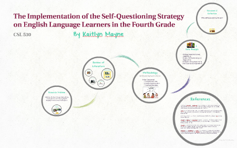 The Effects of the Self-Questioning Strategy by Kaitlyn Baldwin on Prezi