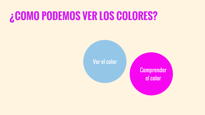 ¿Como podemos ver los colores? by Ana 0210 on Prezi