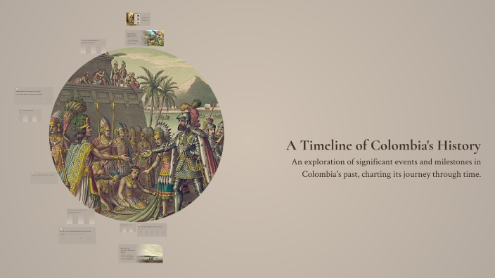A Timeline of Colombia's History by Lorenzo Avilés on Prezi
