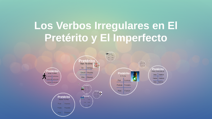 Los Verbos Irregulares en El Preterito y El Imperfecto by Claire ...